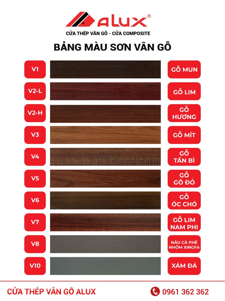 Cửa thép vân gỗ có những màu nào? | Alumax Việt Nam